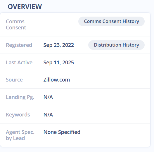 Using the Lead Detail Page to Drive Conversions